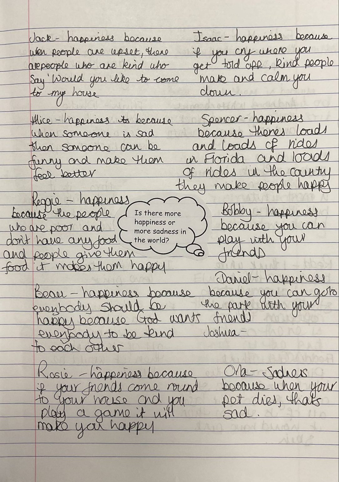 Thunks / Philosophical Thinking - St Luke's CE Academy