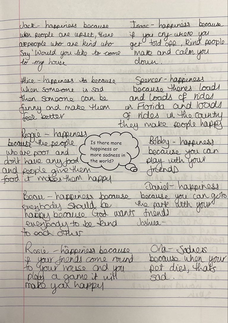 Thunks / Philosophical Thinking - St Luke's CE Academy